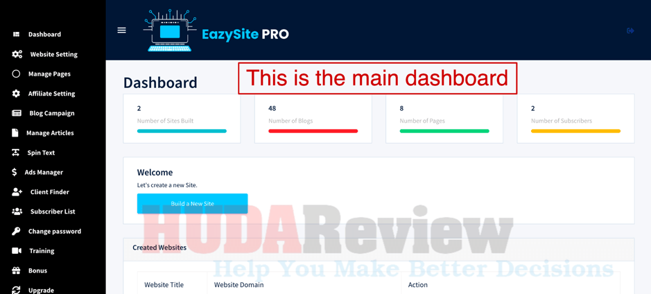 EazySitePro Review: All-in-one tool to create website with ease