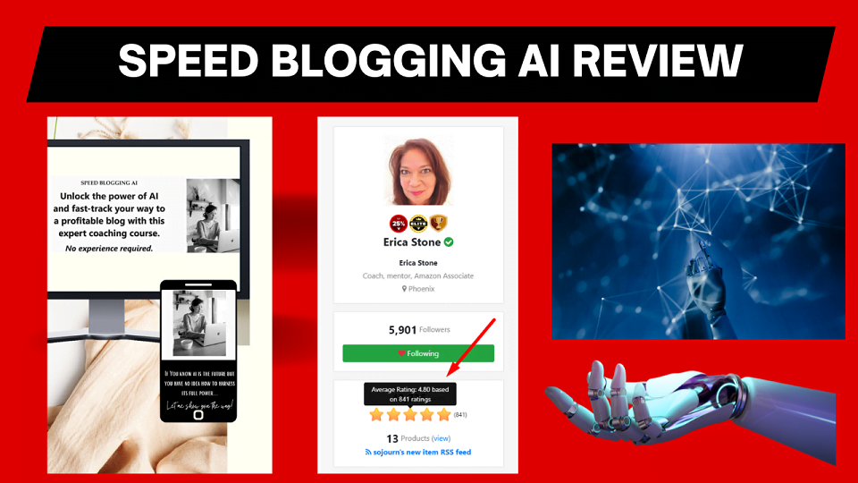 Unlocking the Power of AI: A Review of Speed Blogging AI