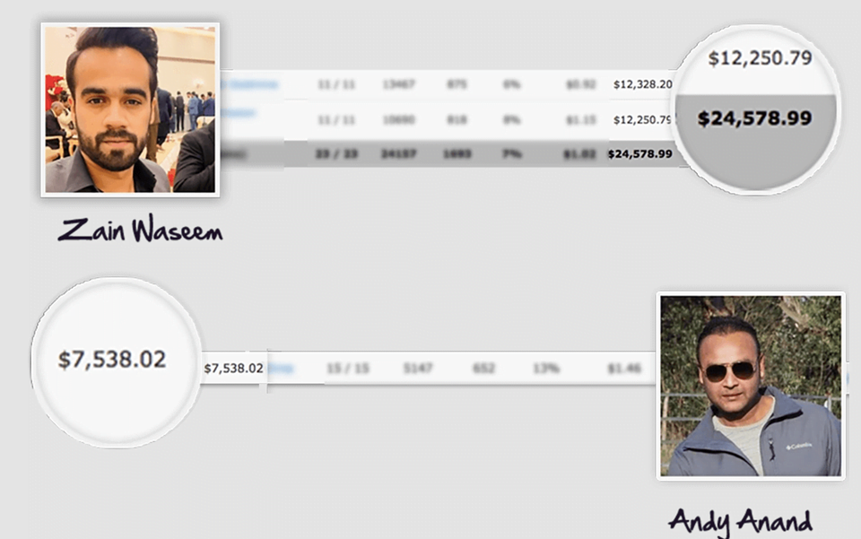 Zeta Review: Effortlessly build funnels using voice commands