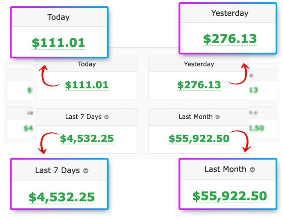 AI Core Review: Unlock 200+ AI Tools for Unparalleled Results