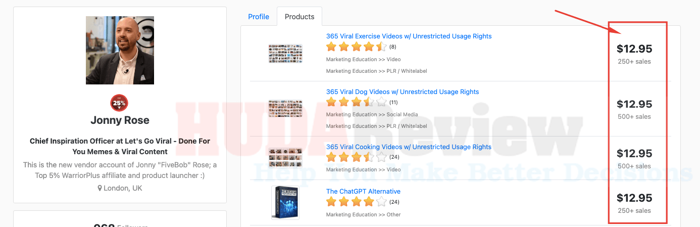 365 Professionally-Edited Viral Cat Video Shorts review with PLR!