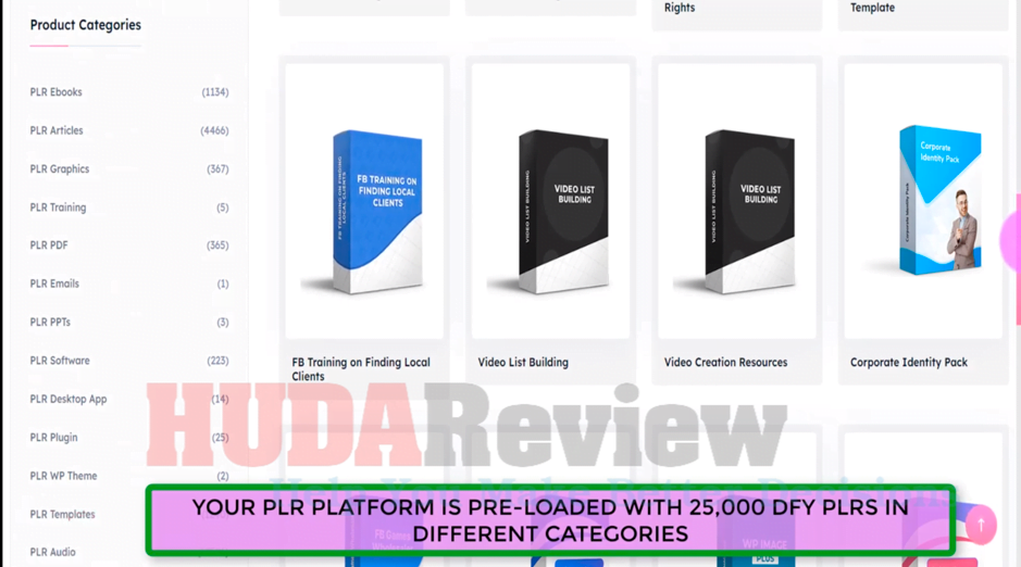 PLR Power Review: Access 25,000+ PLR Products Instantly