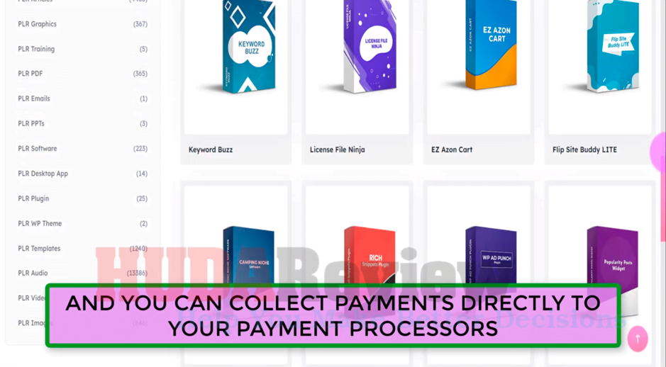 PLR Power Review: Access 25,000+ PLR Products Instantly