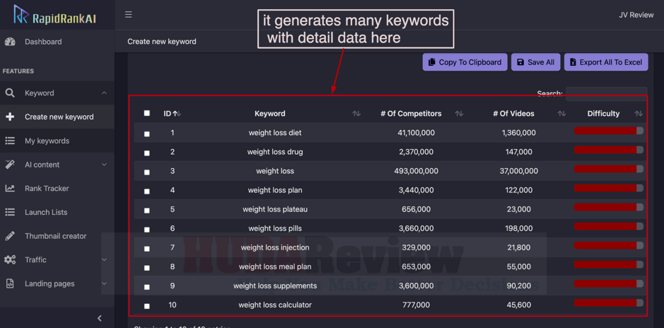 RapidRank AI Review: Improve Your Video Rankings on Google