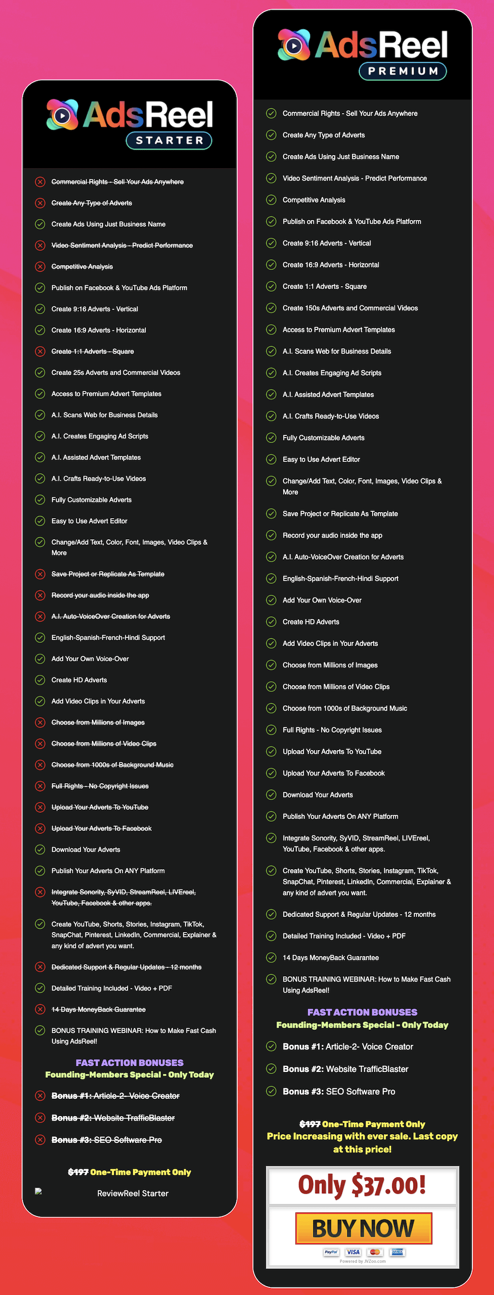 AdsReel Review, App Demo, Bundle, $50 Discount & Bonuses
