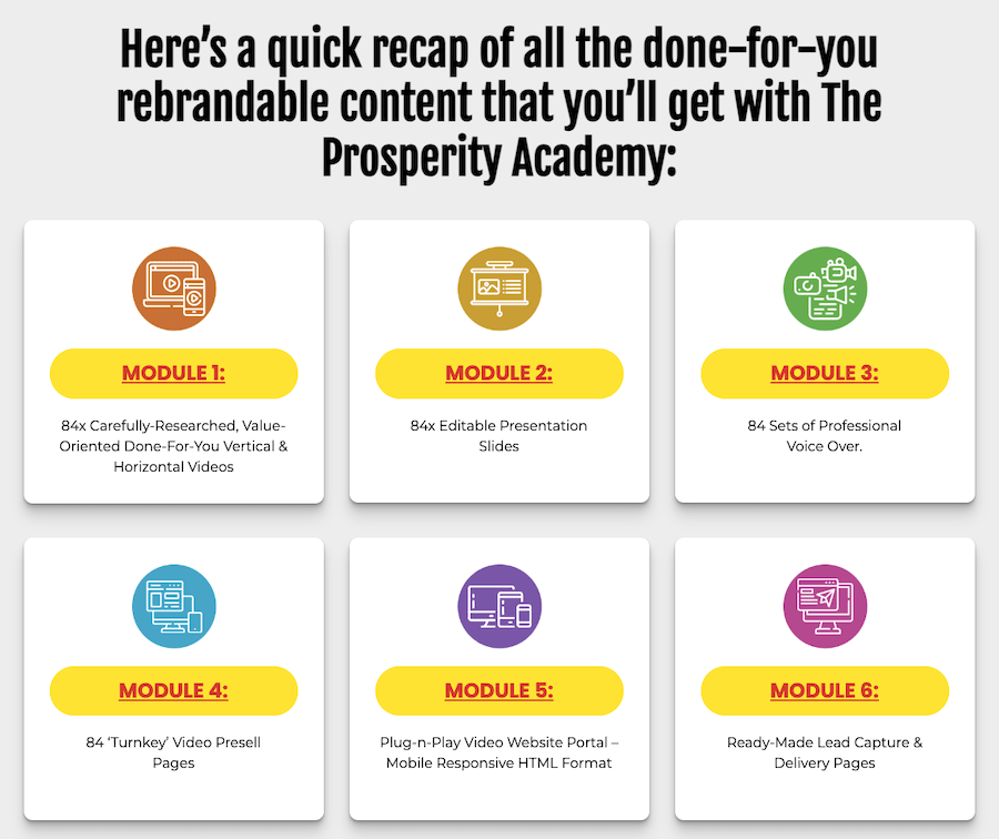 The Prosperity Academy with PLR review: Created by PLR Experts
