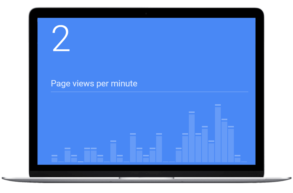 Free GPT Review- Attain automated free traffic from Google with AI