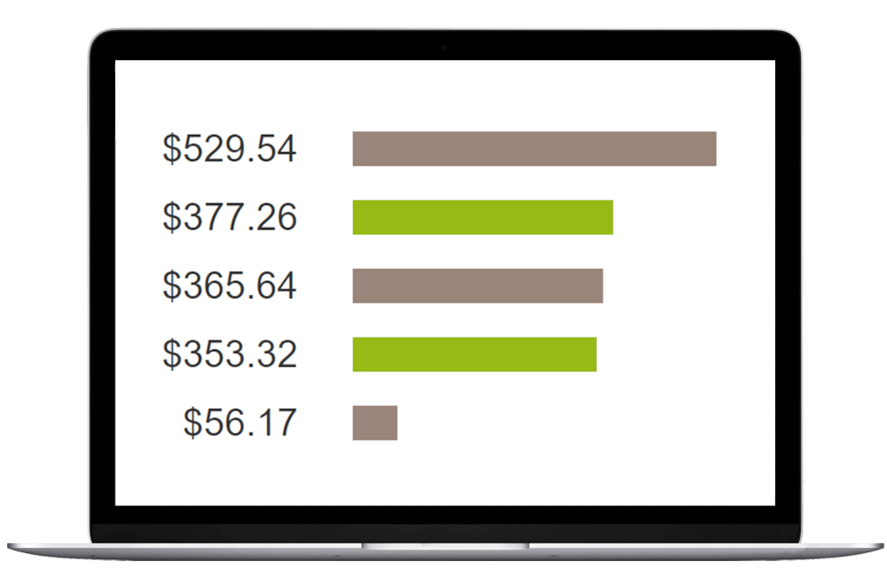 Free GPT Review- Attain automated free traffic from Google with AI
