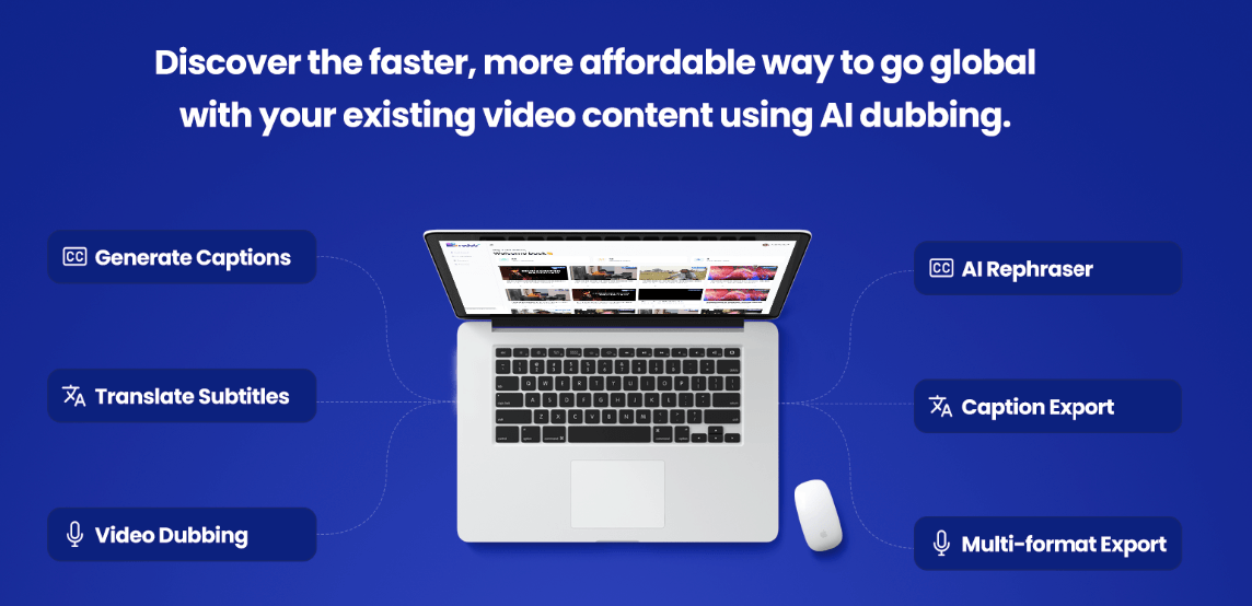 Redub AI Review | Software Demo | All-in-one Bundle | Coupons