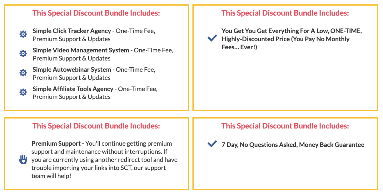 Simple Click Tracker review & Bonus: Turn Clicks into Real Cash