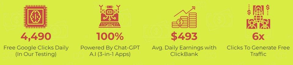 Free GPT Review- Attain automated free traffic from Google with AI