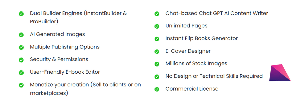 DesignSuite AI review | Discount coupon for Bundle | Bonuses