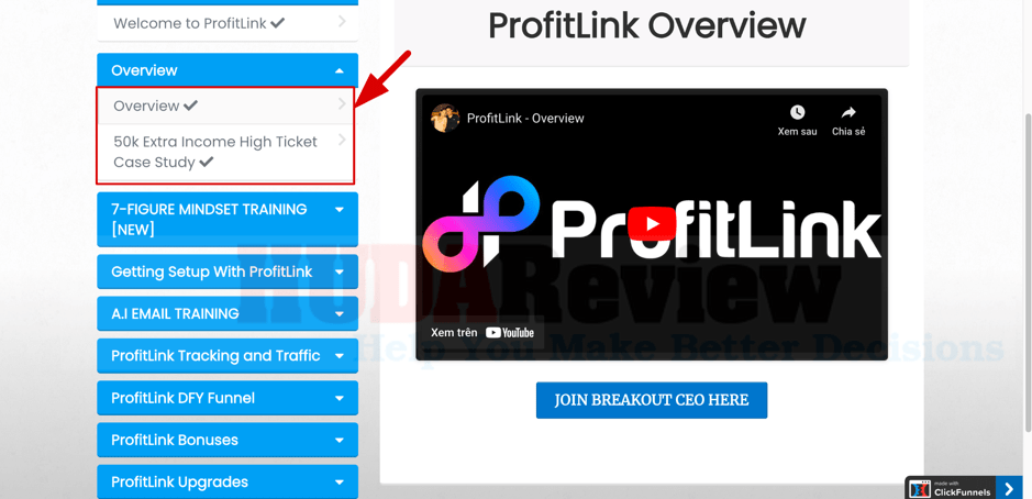 ProfitLink Review & Discount, Huge Bonuses & Special OTOs