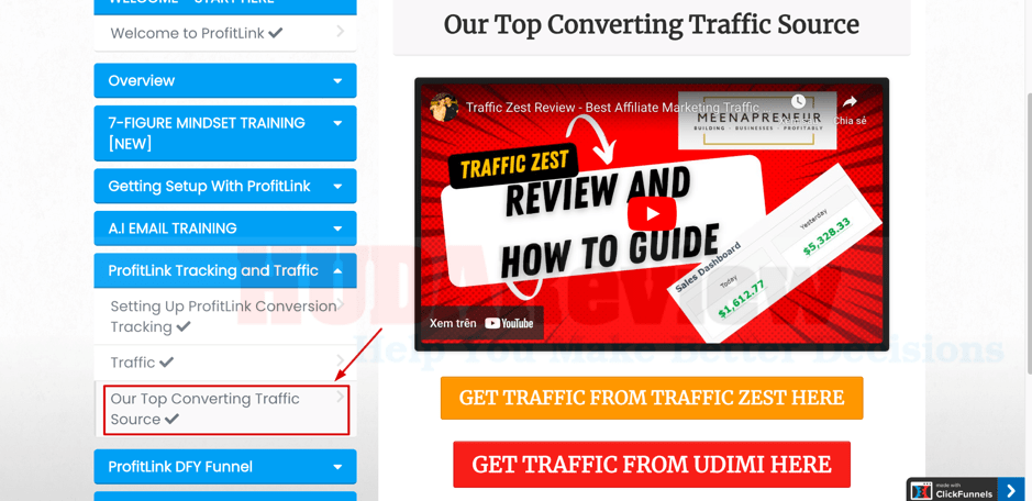 ProfitLink Review & Discount, Huge Bonuses & Special OTOs