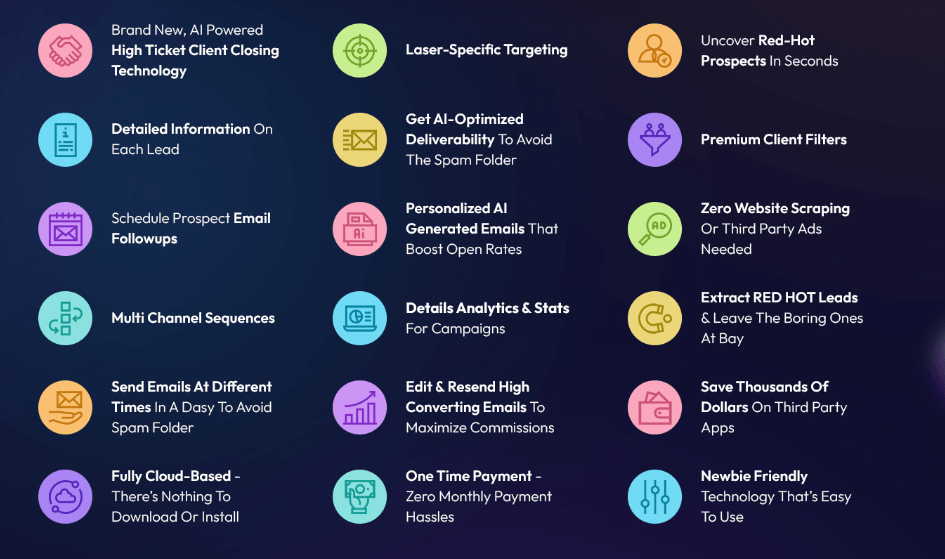 Webify review & bonus: Discover the future of client engagement