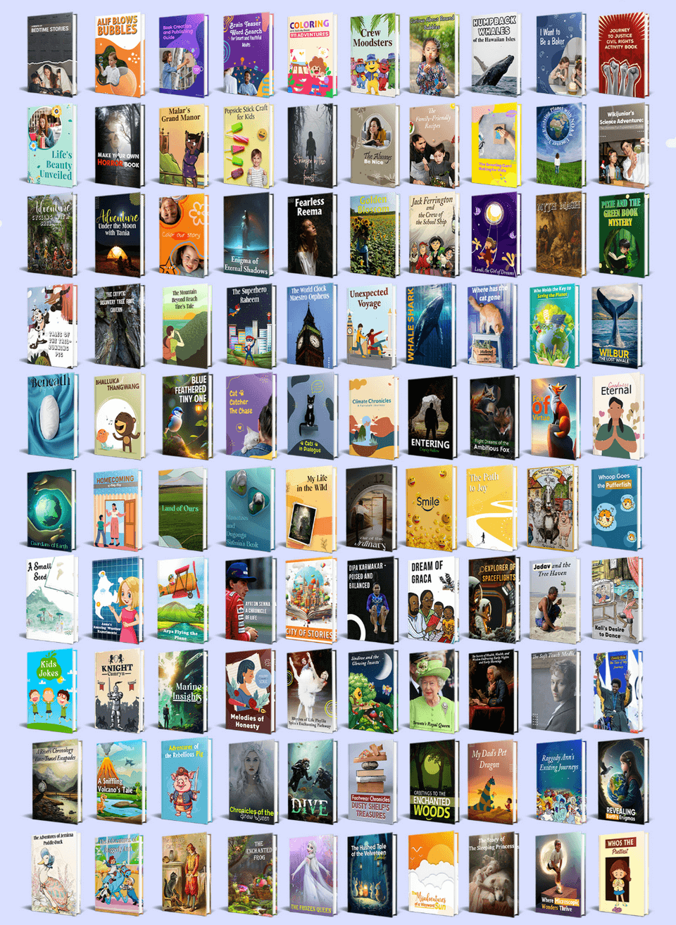 Children's Ebook Goldmine review: Grab this Unrestricted PLR