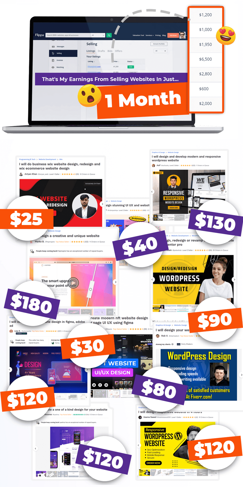 HQ Sites Review & Bonus: Seize the future of website building
