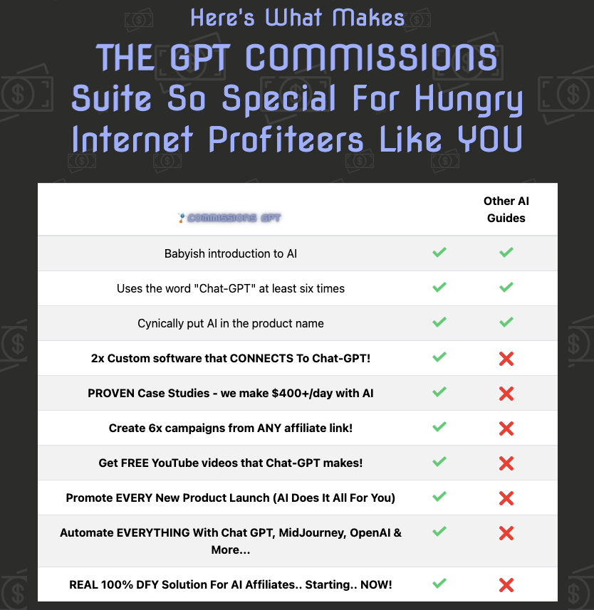 Commissions GPT Review - Affiliate marketing made-easy in 2023 Commissions GPT Review - Affiliate marketing made-easy in 2023