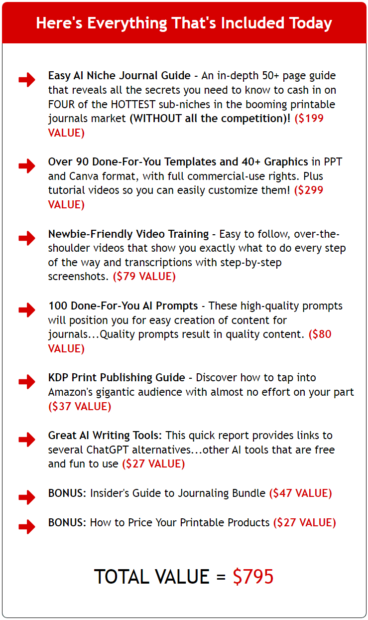 Easy AI Niche Journals review: The Art of Printable Success