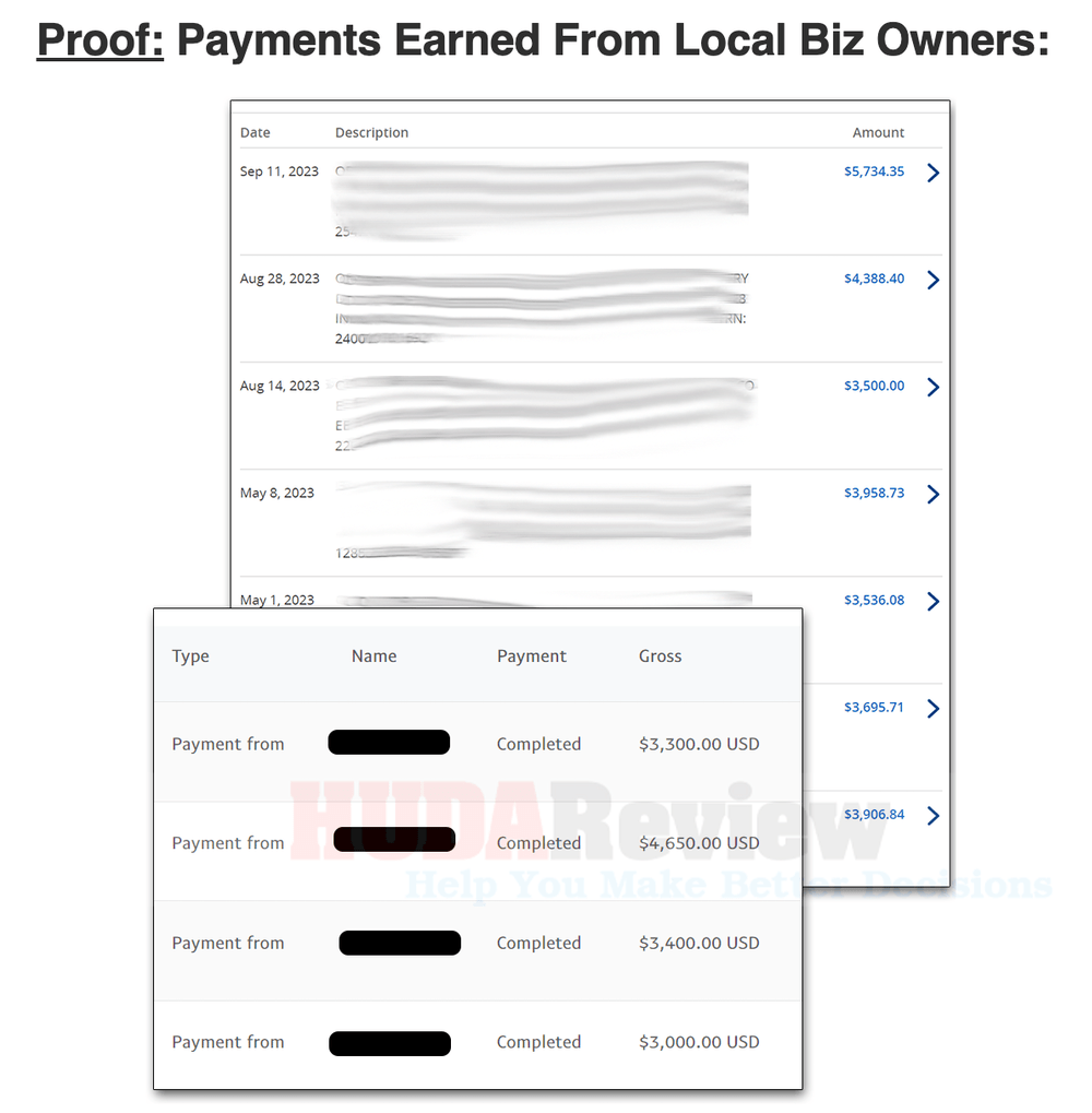 Local Newsletter AI review: Don't miss this coaching program