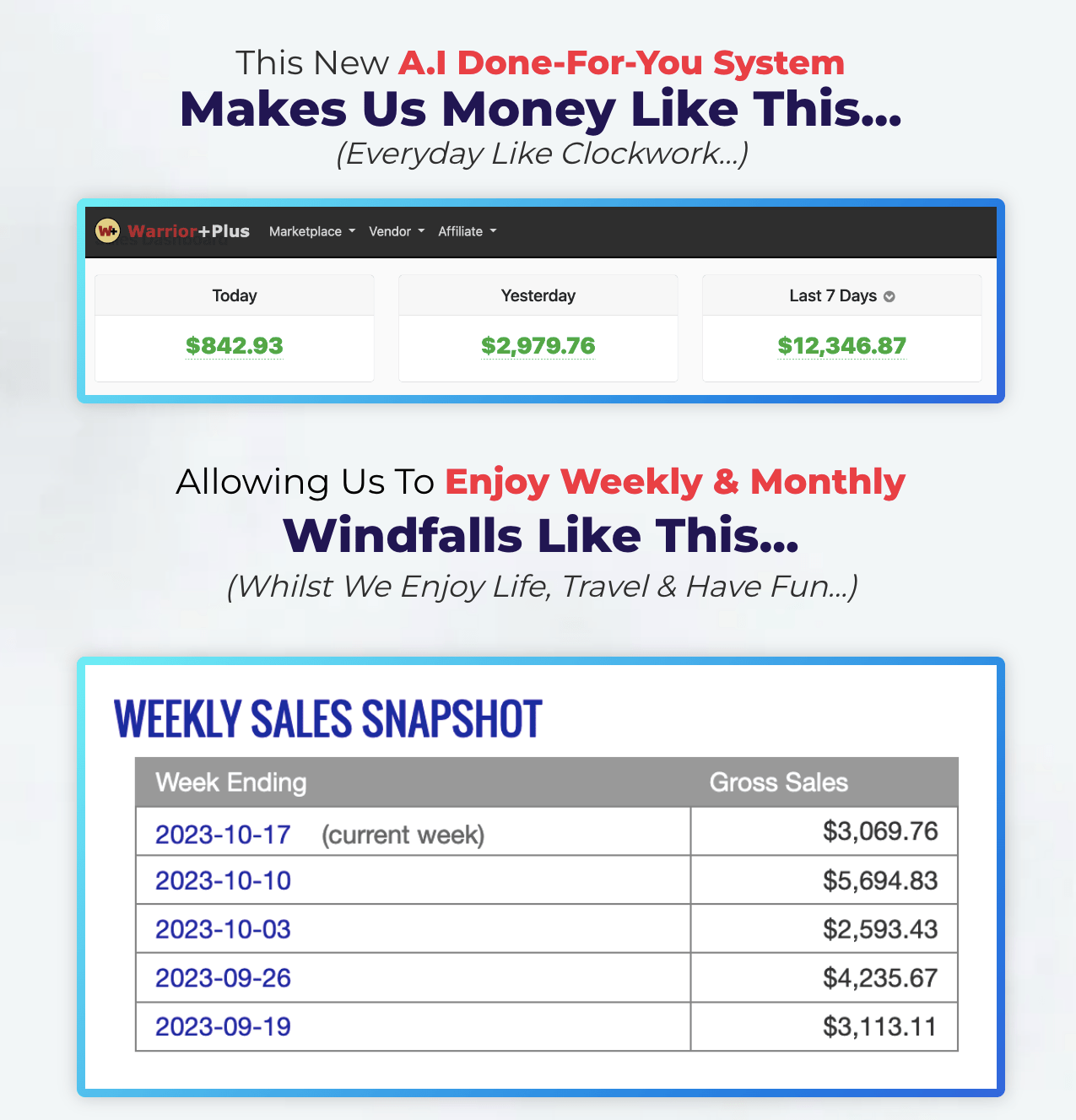 OnlyProfits AI review 2023 with Huge Bonus + Discount Coupons