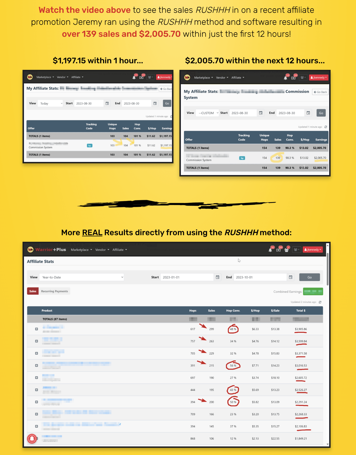 RUSHHH - Super Affiliate Suite review created by Jeremy Kennedy