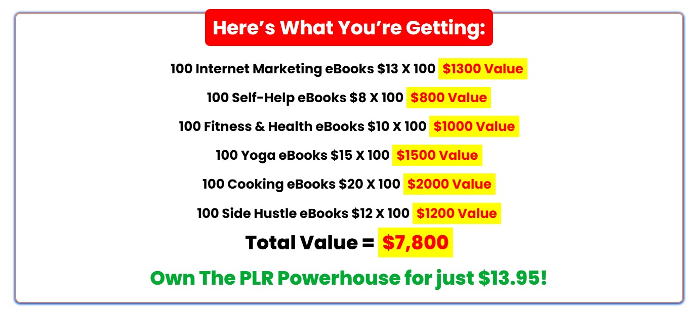The PLR Powerhouse review: Don't miss this PLR package!
