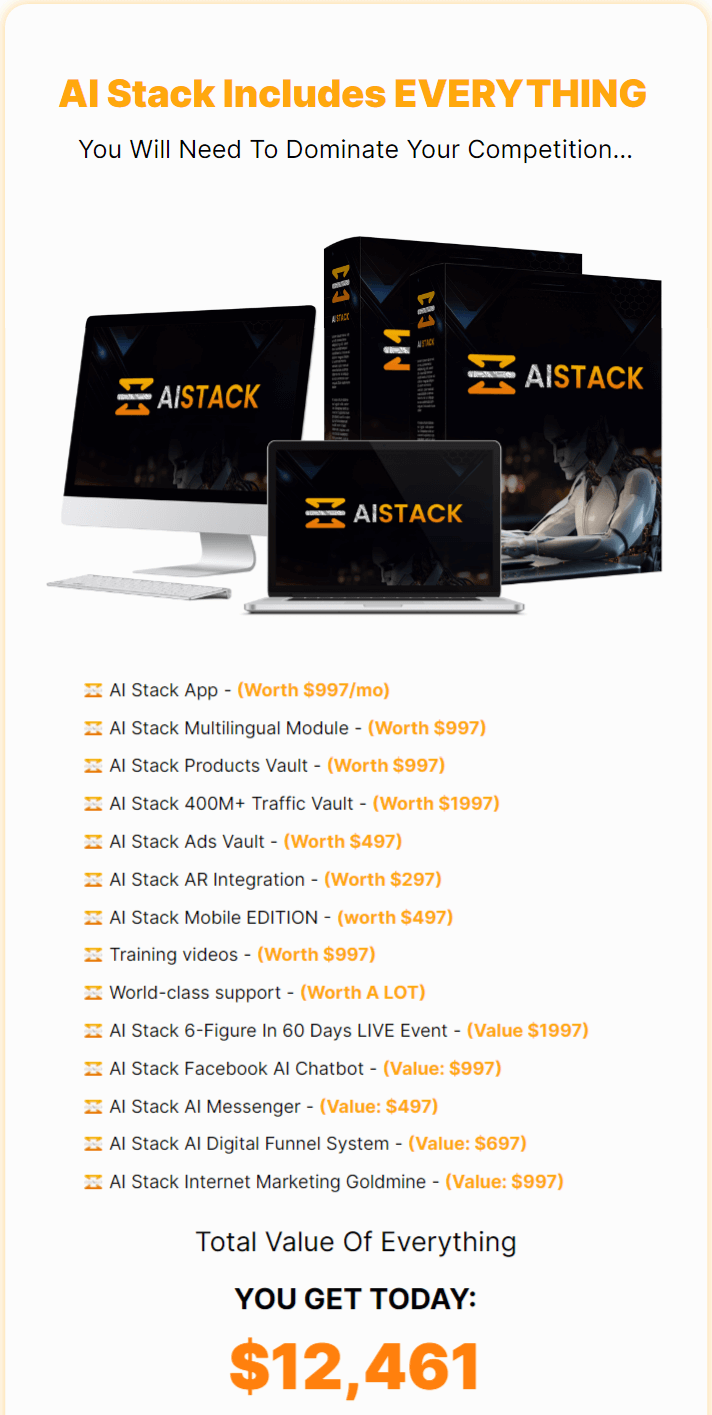 AI Stack review & bonus: Your Ultimate E-commerce Powerhouse