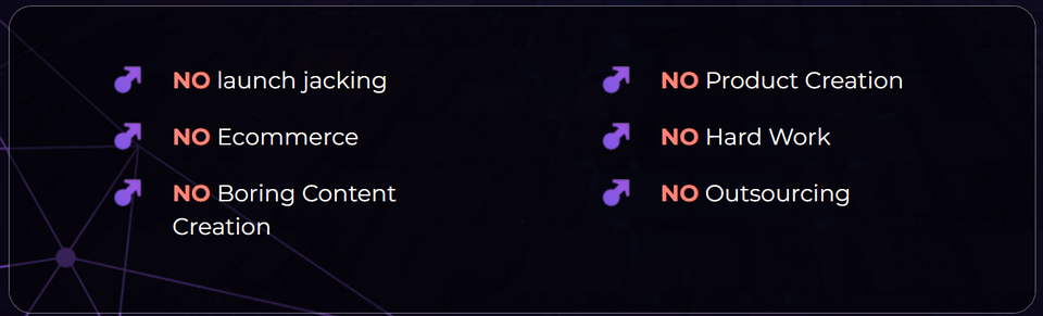 Chronos Review - Building Highly Profitable Funnels