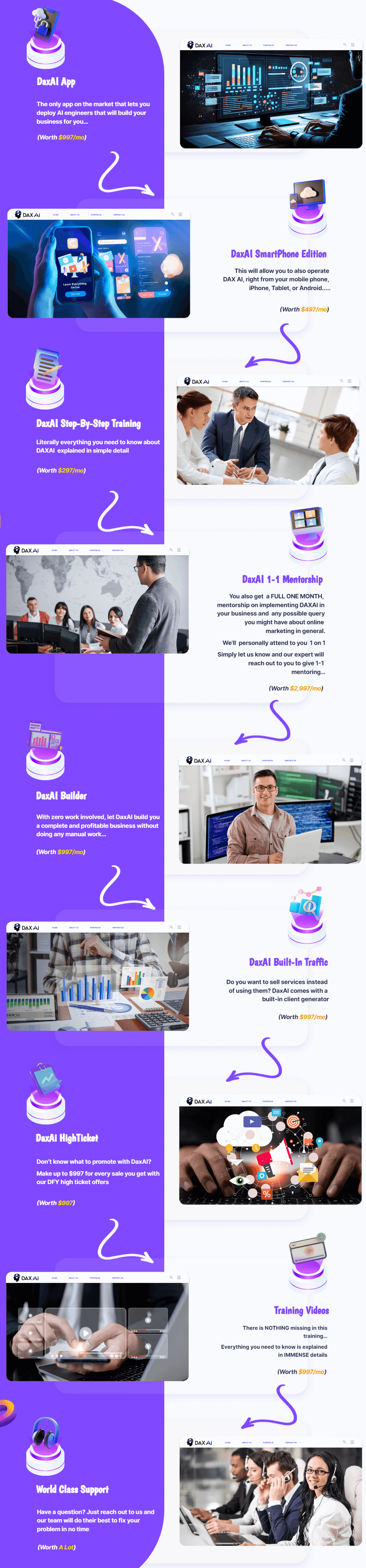 Dax AI review - All-in-one solution for Online Excellence!