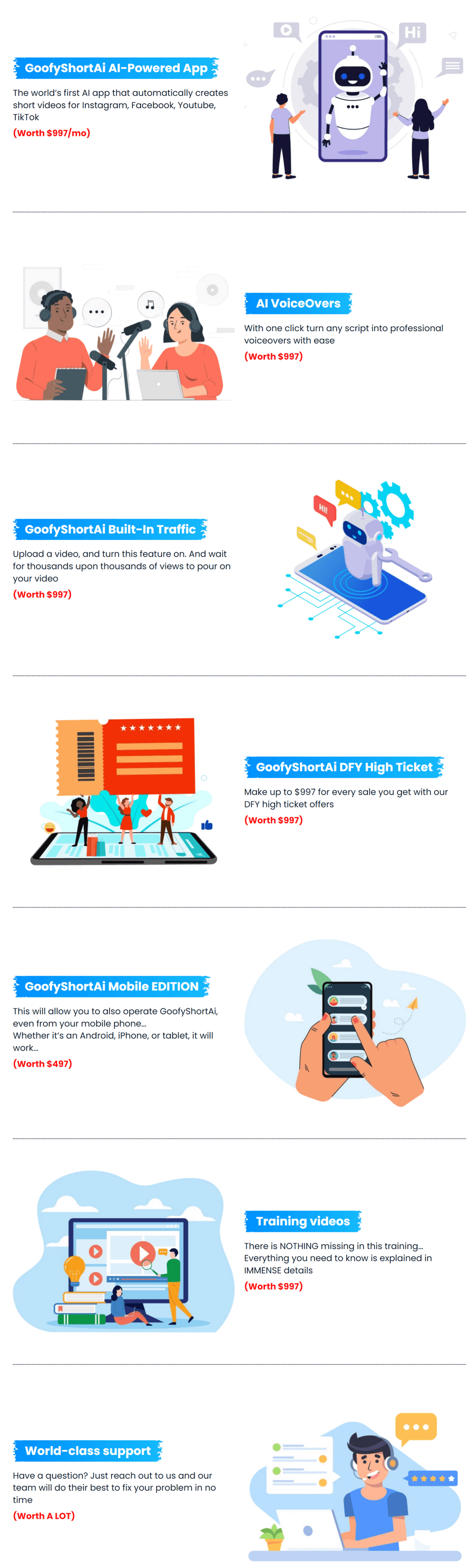 GoofyShortsAI Review - Your Shortcut To Viral Short Videos