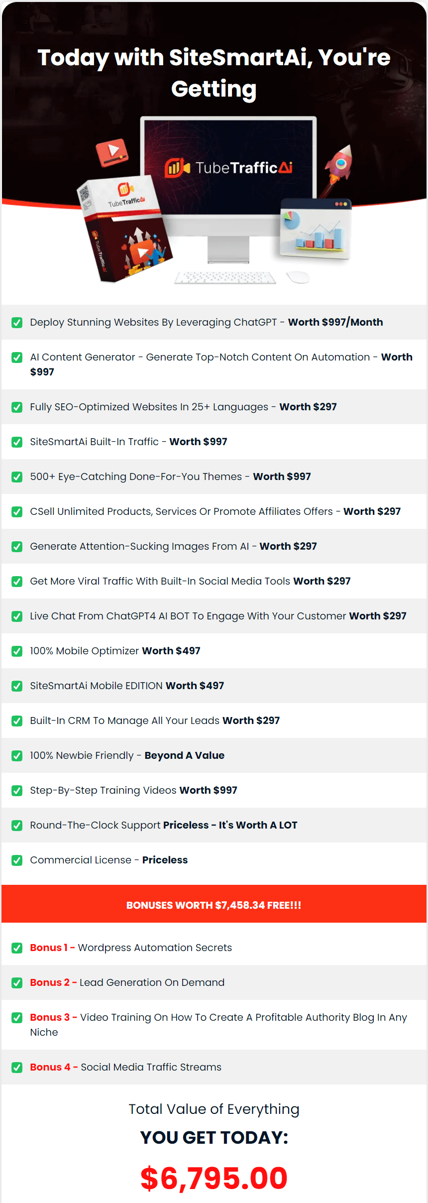 SiteSmart AI Review, Huge Bonus, Discount Coupon & App Demo