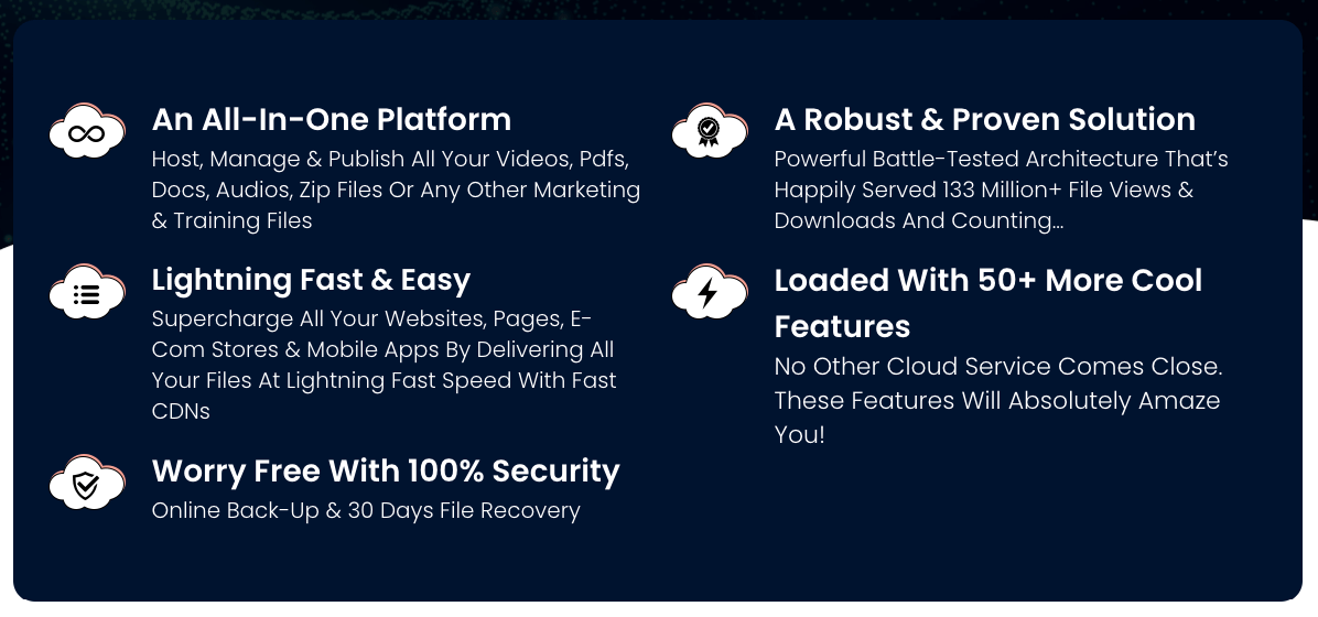 CloudStudio review: Revolutionary Dropbox-killer “SSD technology"