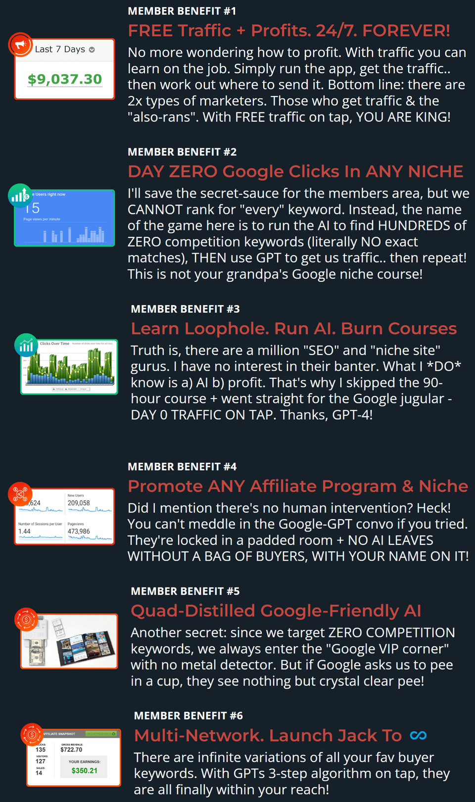 DFY Traffic review (AI Edition): One-click to Unlimited Buyer Traffic