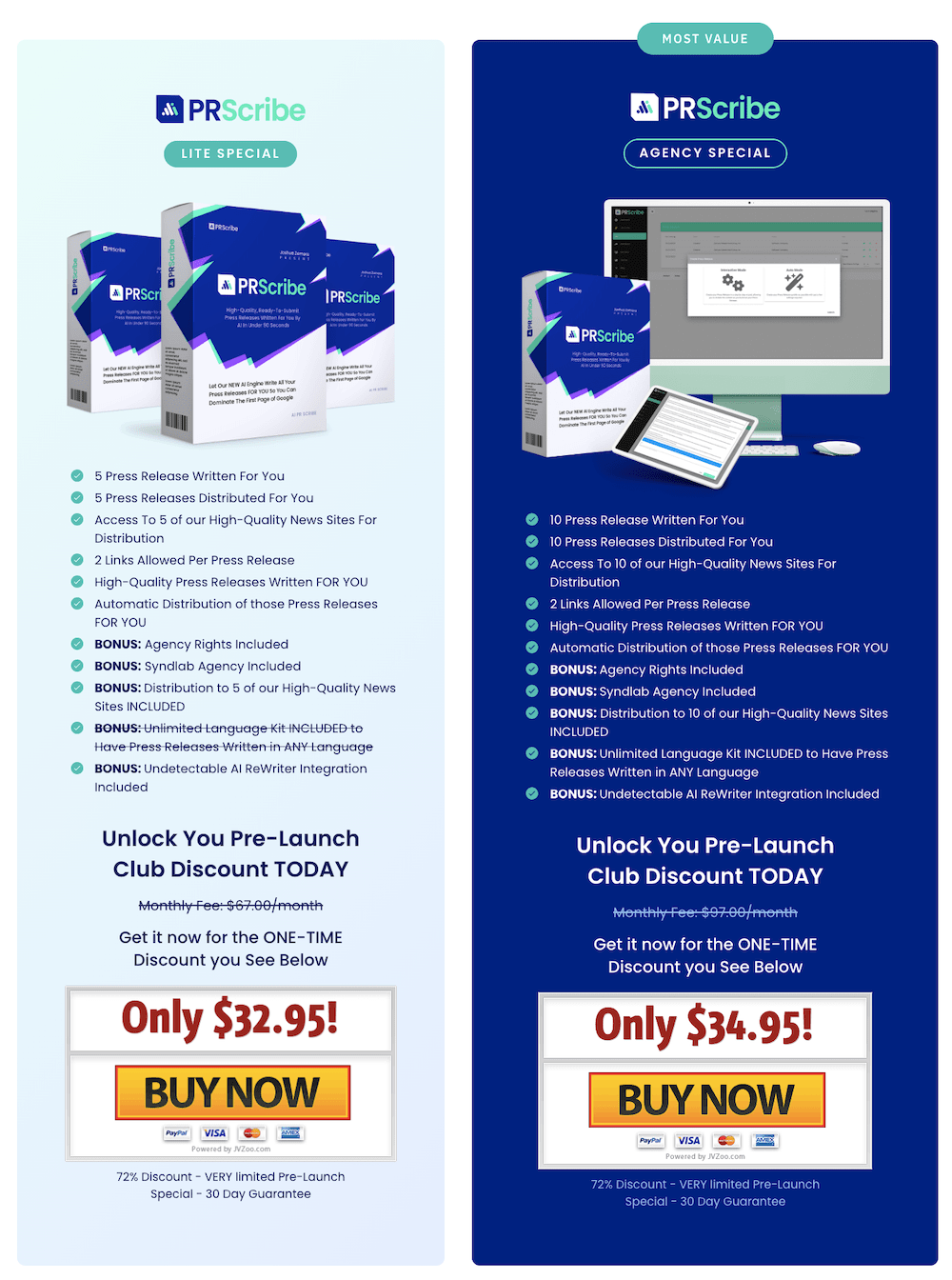 PR Scribe Review | All-in-one Bundle | Coupons | Software Demo