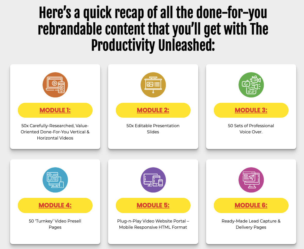 Productivity Unleashed with Full PLR review: Don't miss this! Productivity Unleashed with Full PLR review: Don't miss this!
