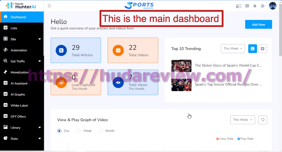 TrendsHunter AI Review - Revolutionize Your Online Presence