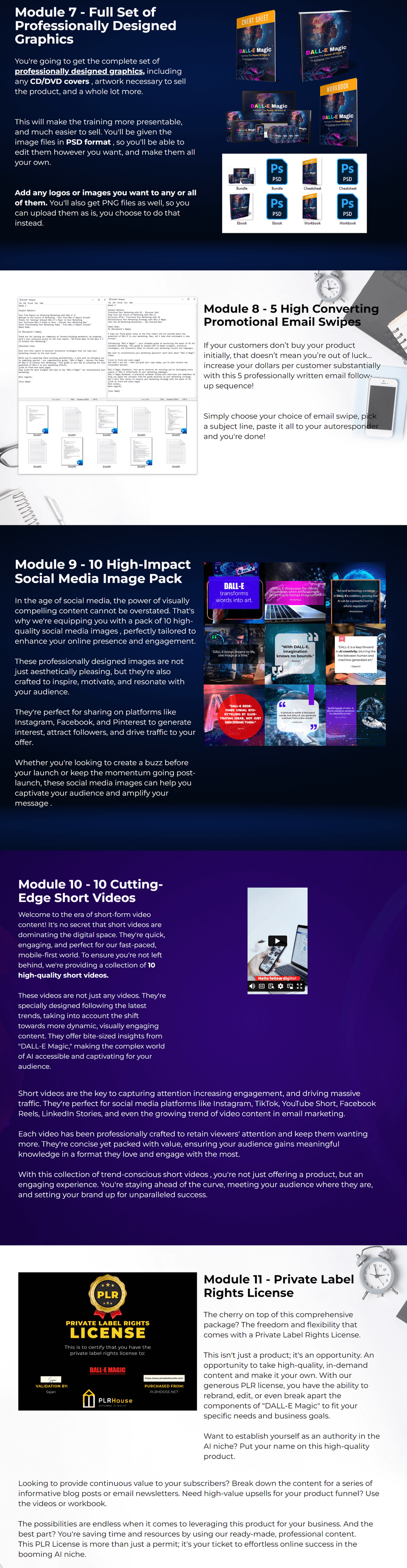 DALL-E Magic PLR Review: AI Marketing Secrets Revealed