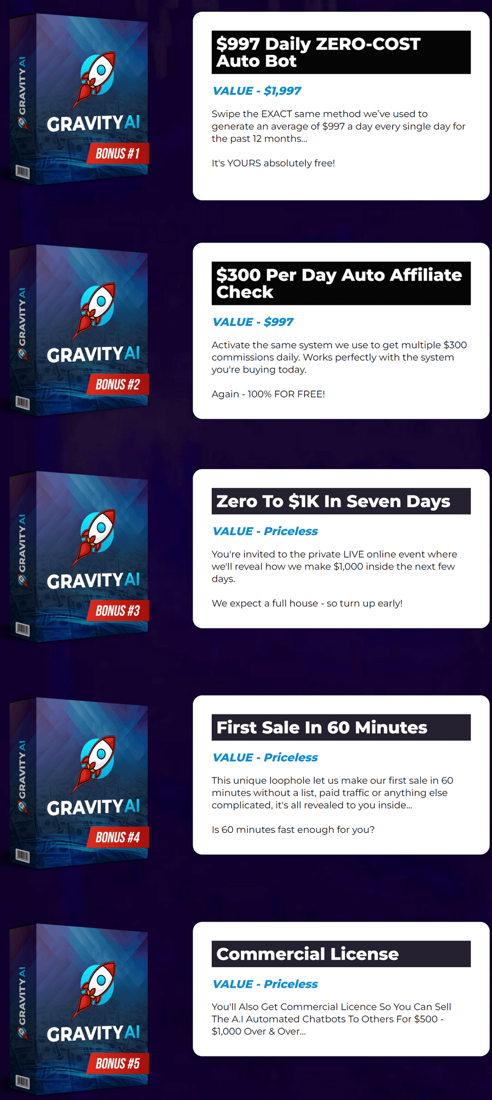 GRAVITY AI Review: Ride the Amazon Prime Traffic Wave