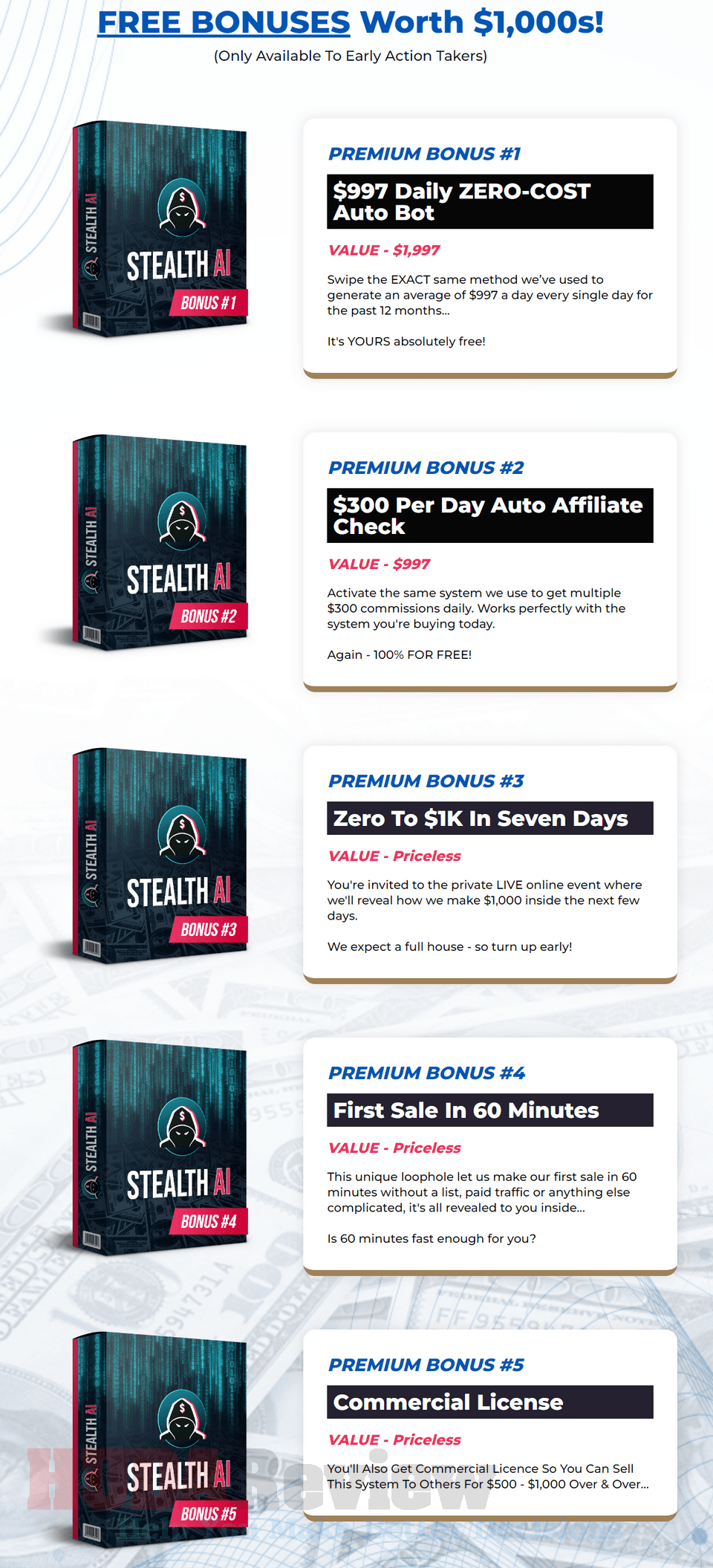 Stealth AI Review: Don't miss this system for your 2024