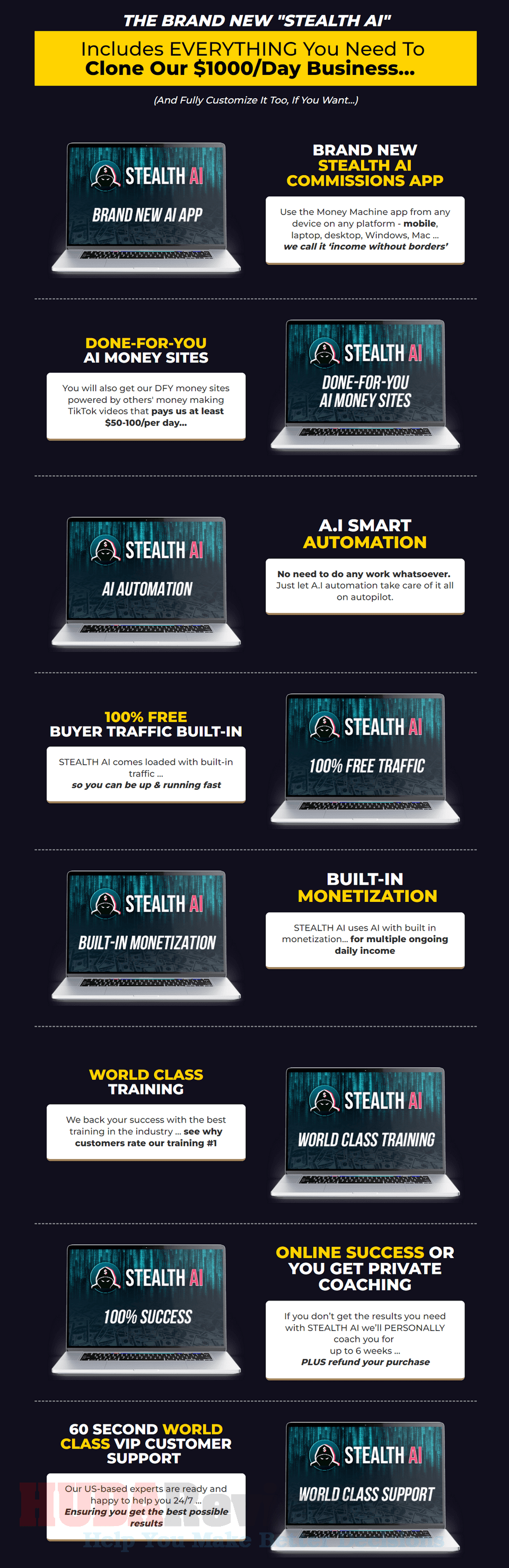 Stealth AI Review: Don't miss this system for your 2024