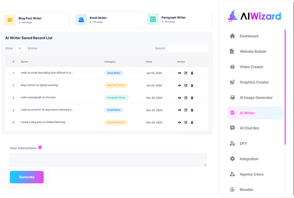 AI Wizard Review 2024: Join the new Digital Marketing Wave