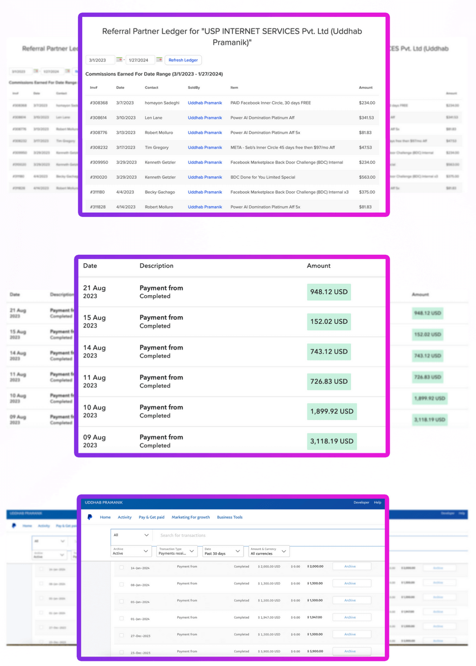 AI Wizard Review 2024: Join the new Digital Marketing Wave