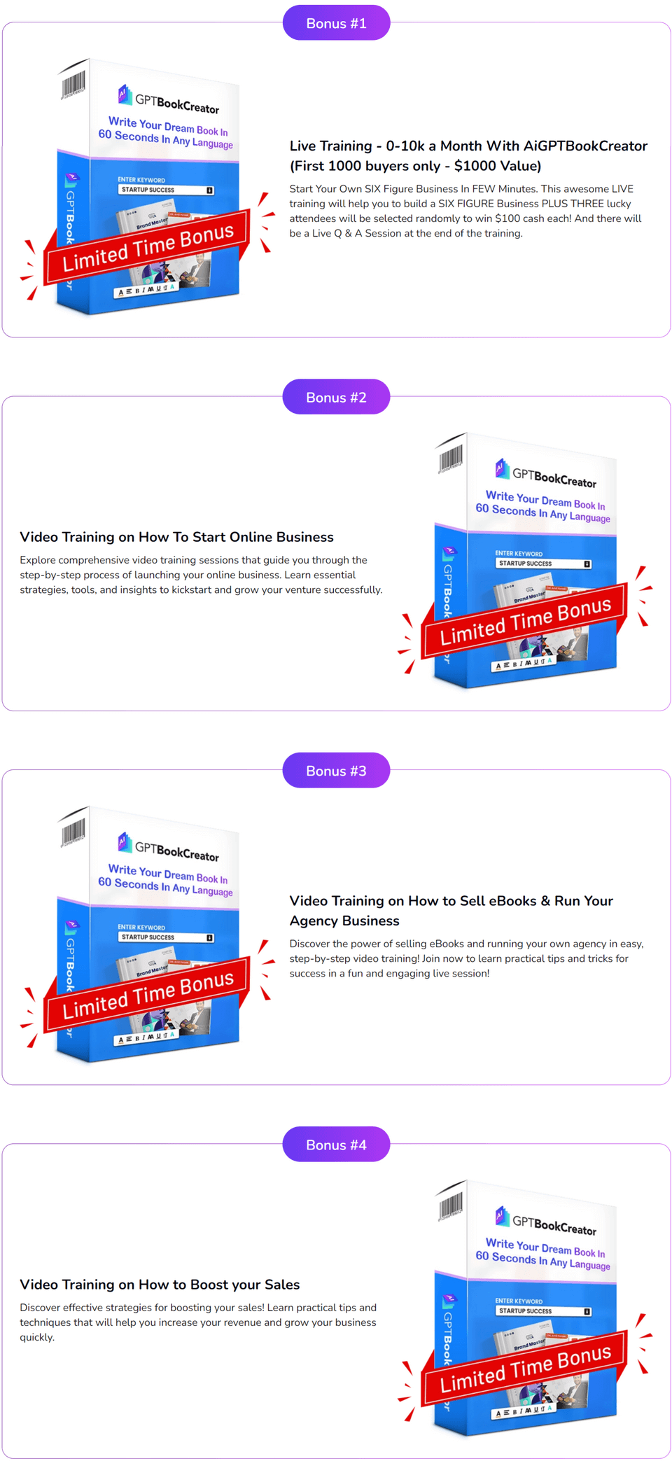 AiGPTBookCreator Review - Transform Words Into Ebooks