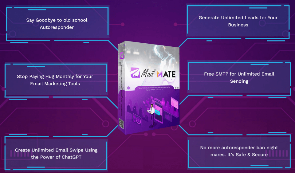 Mail Mate Review | Huge Bonus | Don't miss this A.I. app!