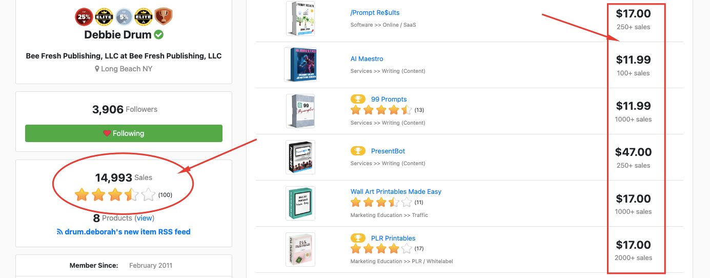 AI Consistent Characters Review: Don't miss our huge bonuses!