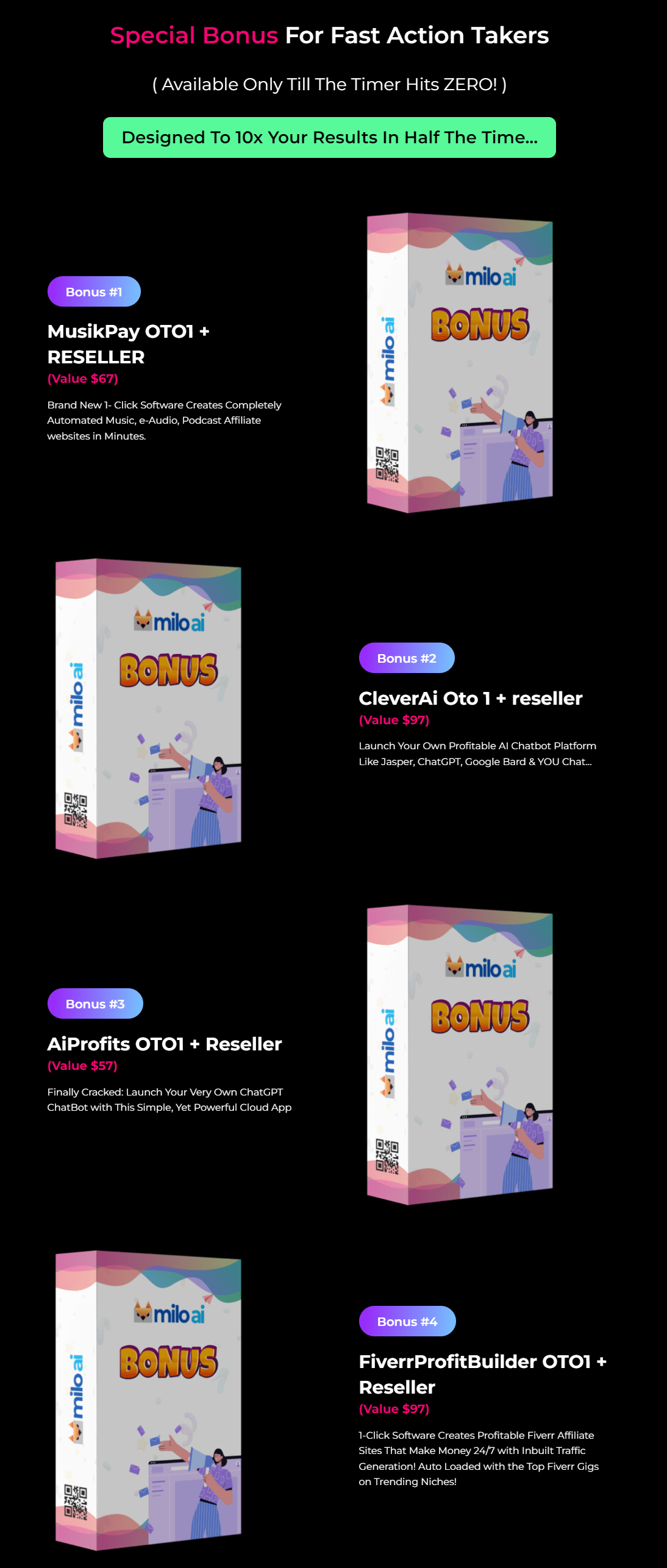 Milo AI Review & Bundle: Don't miss my $50 OFF Coupon!