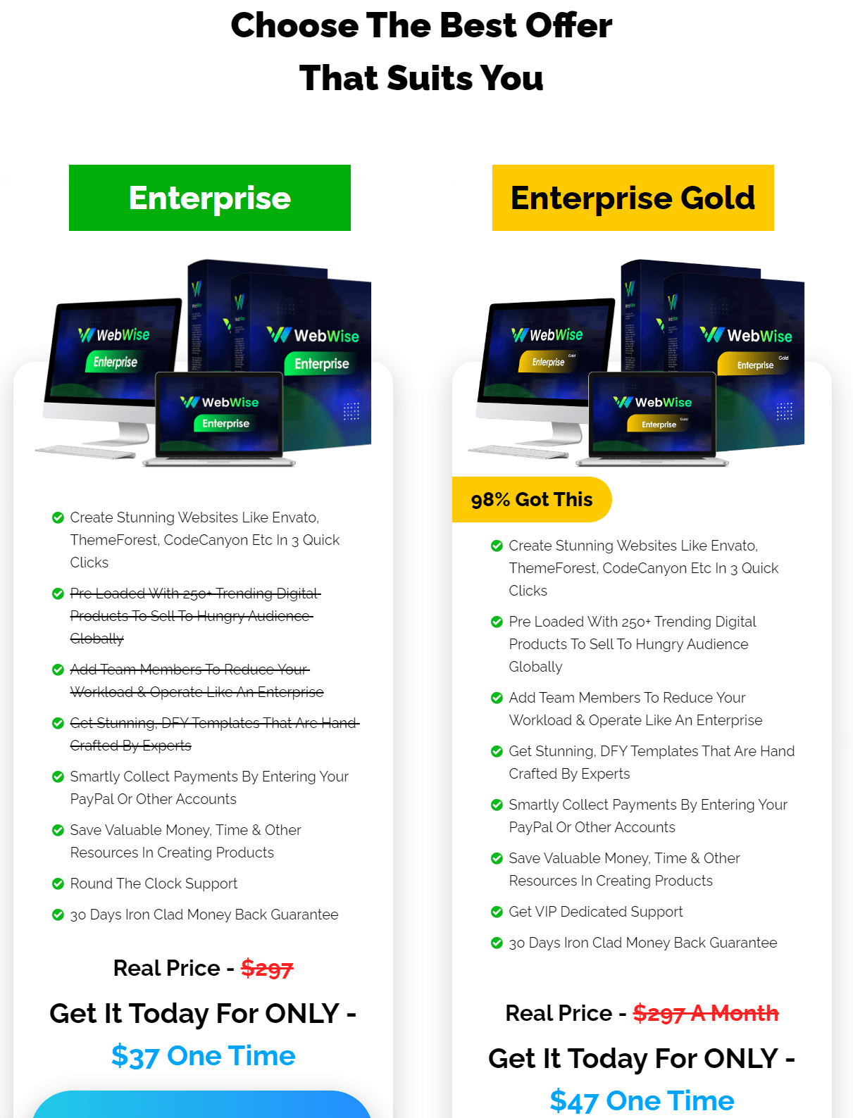 WebWise Review 2024 with Discount Coupon & Huge Bonus