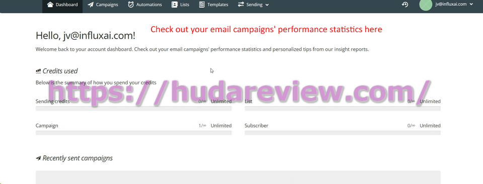 InFlux AI Review & Bonus: Skyrocket your business effortlessly