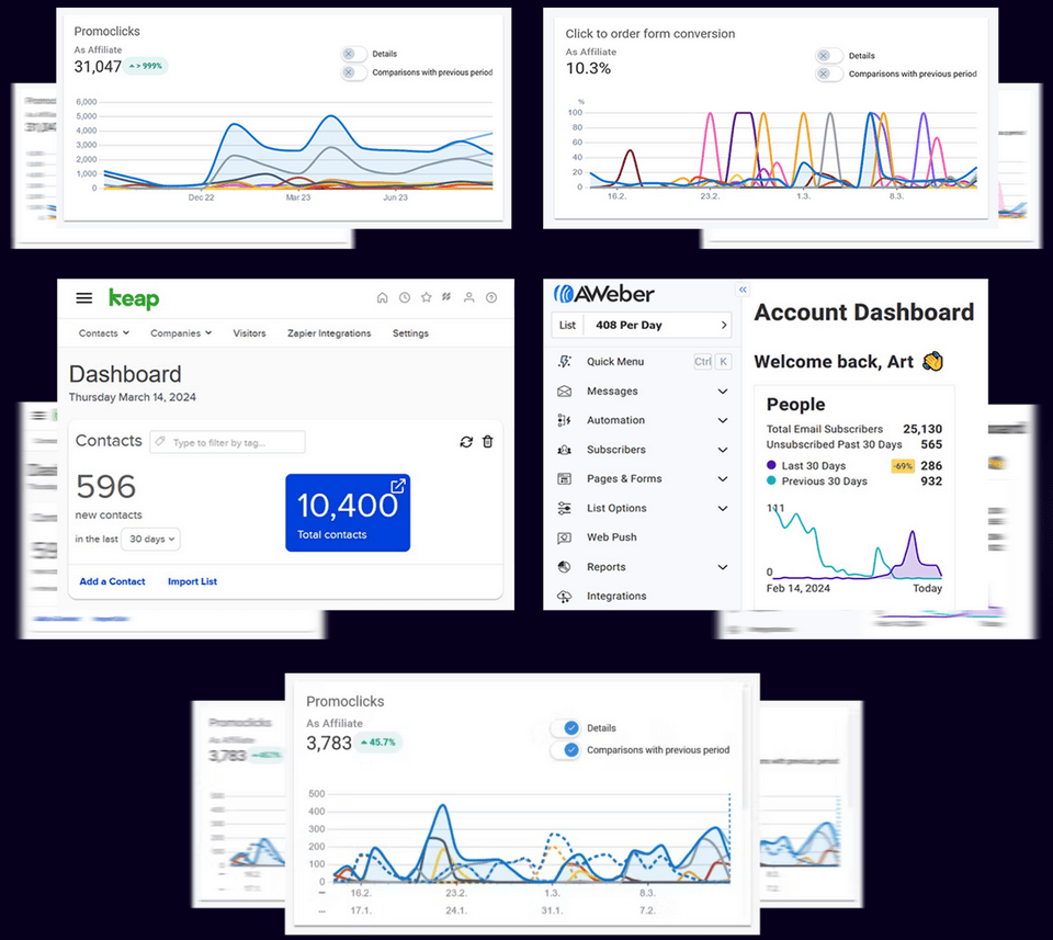 InFlux AI Review & Bonus: Skyrocket your business effortlessly
